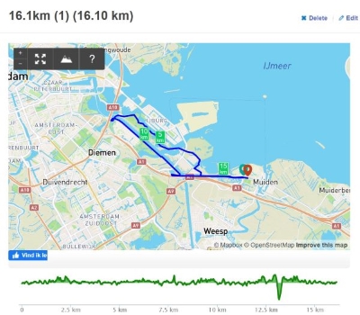 Marathon voorbereiding